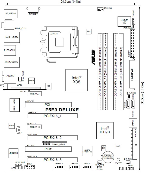 Configure PC w/ Asus P5E3 Deluxe Wireless-N Edition Motherboard