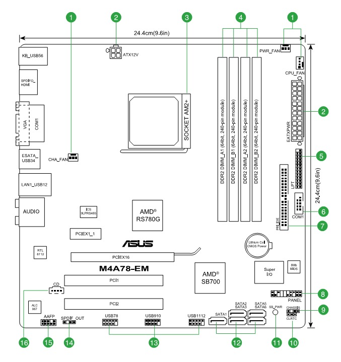 Configure PC w/ Asus M4A78-EM Motherboard