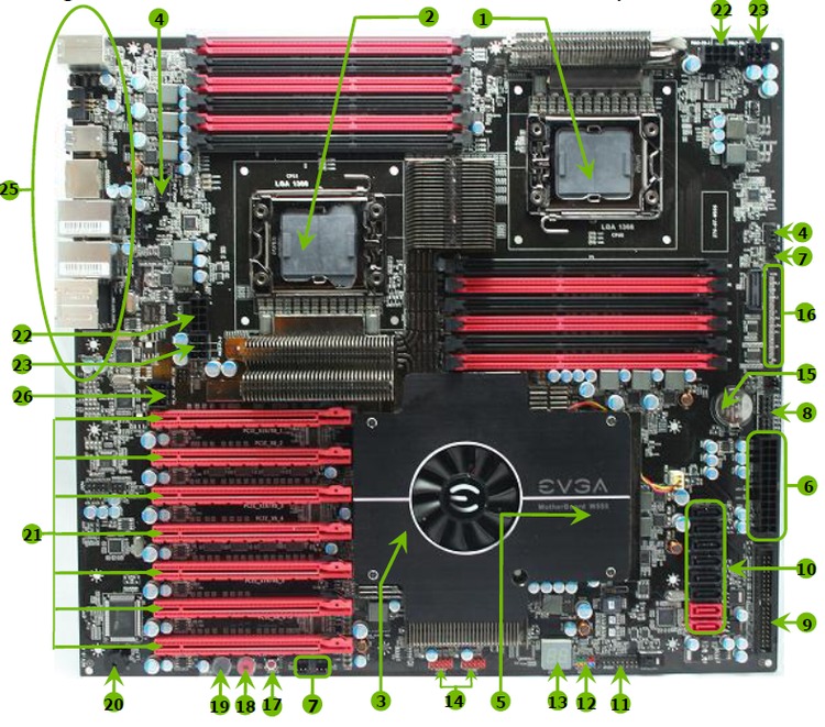 Configure PC w/ EVGA Classified SR-2 Motherboard