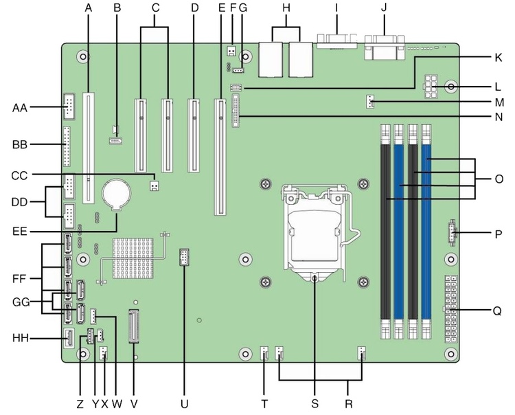 Configure PC w/ Intel S1200BTL Motherboard