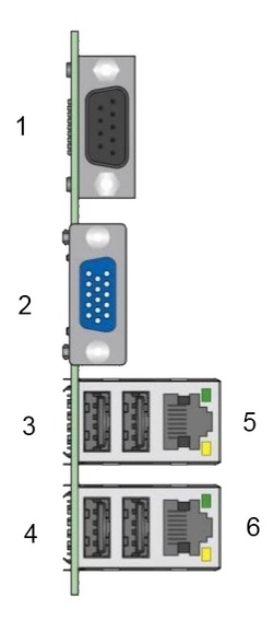 Configure PC w/ Intel S1200BTL Motherboard