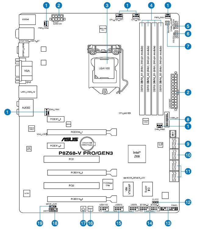 Configure PC w/ Asus P8Z68-V Pro/Gen3 Motherboard