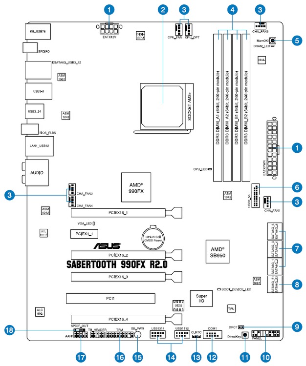 Configure PC w/ Asus SABERTOOTH 990FX R2.0 Motherboard