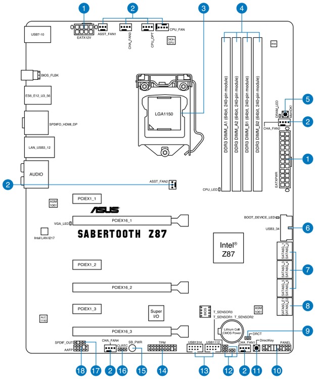 Configure PC w/ Asus Sabertooth Z87 Motherboard