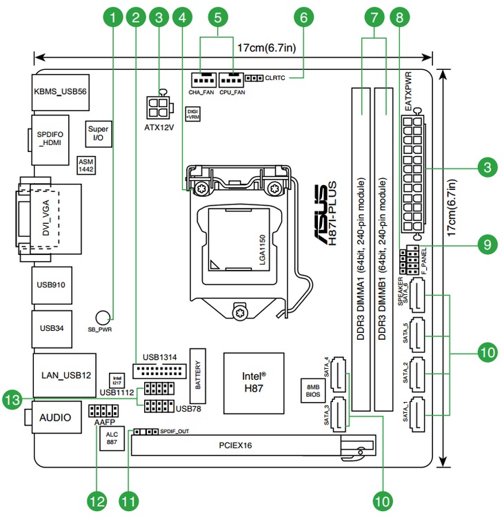 Configure PC w/ Asus H87I-Plus Motherboard