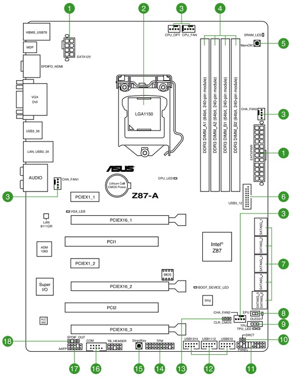 Configure PC w/ Asus Z87-A Motherboard