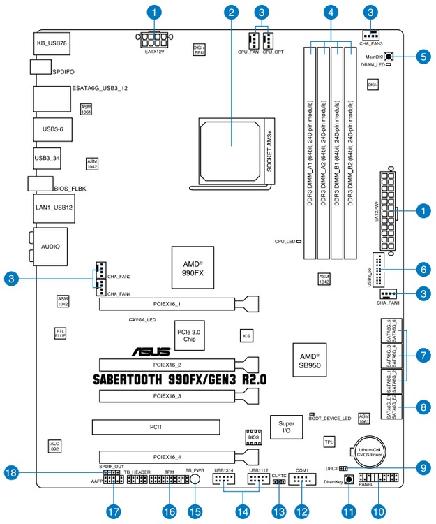 Configure PC w/ Asus SABERTOOTH 990FX/GEN3 R2.0 Motherboard