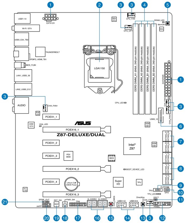 Configure PC w/ Asus Z87 Deluxe/QUAD Motherboard