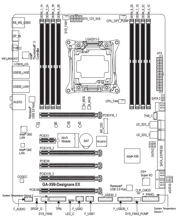 Configure PC w/ Gigabyte GA-X99-Designare EX Rev 1.0 Motherboard