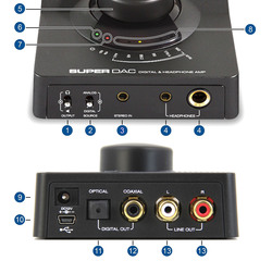 Configure PC w/ M-Audio Super DAC Sound Card