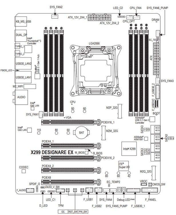 Configure PC w/ Gigabyte X299 Designare EX Motherboard