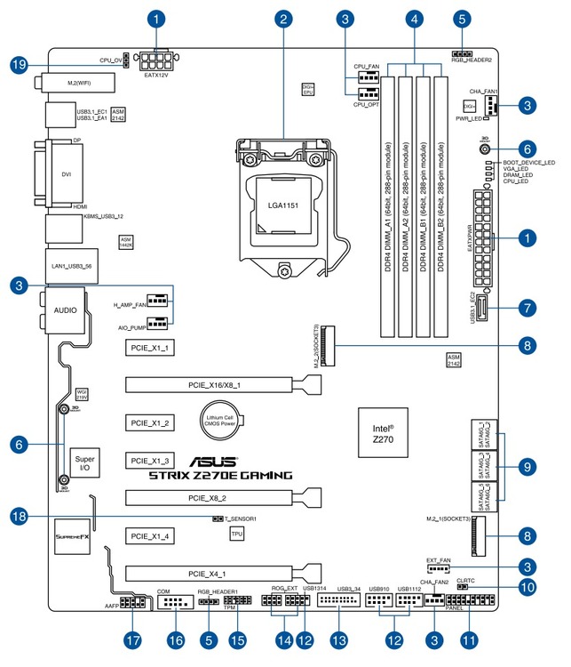 Configure PC w/ Asus STRIX Z270E Motherboard