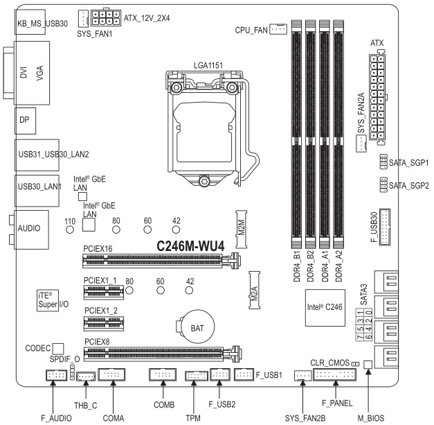 Configure PC w/ Gigabyte C246M-WU4 Motherboard