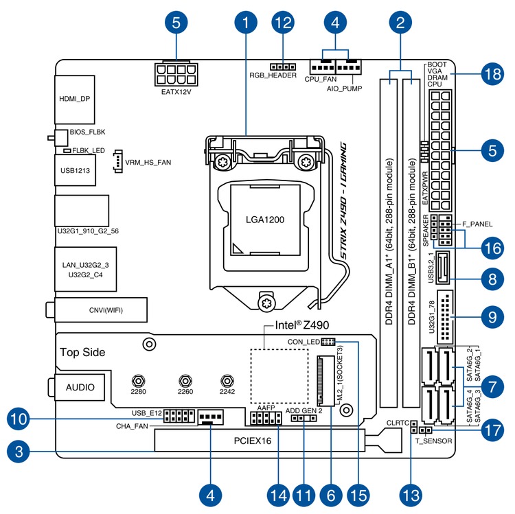 Configure PC w/ Asus ROG STRIX Z490-I Motherboard