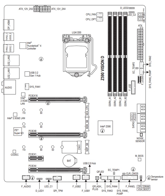 Configure PC w/ Gigabyte Z590 VISION D Motherboard