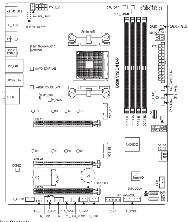 Configure PC w/ Gigabyte B550 Vision D-P Motherboard