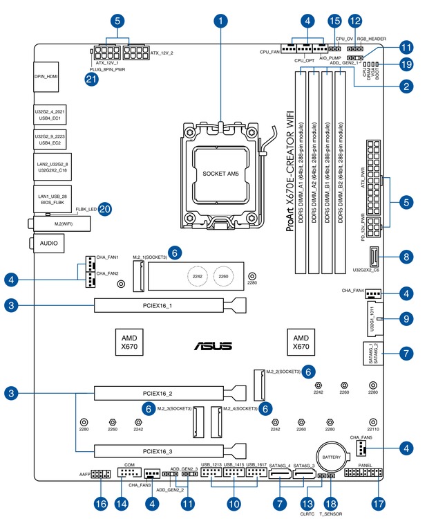 Configure PC w/ ASUS ProArt X670E-Creator (AMD X670E ATX) Motherboard