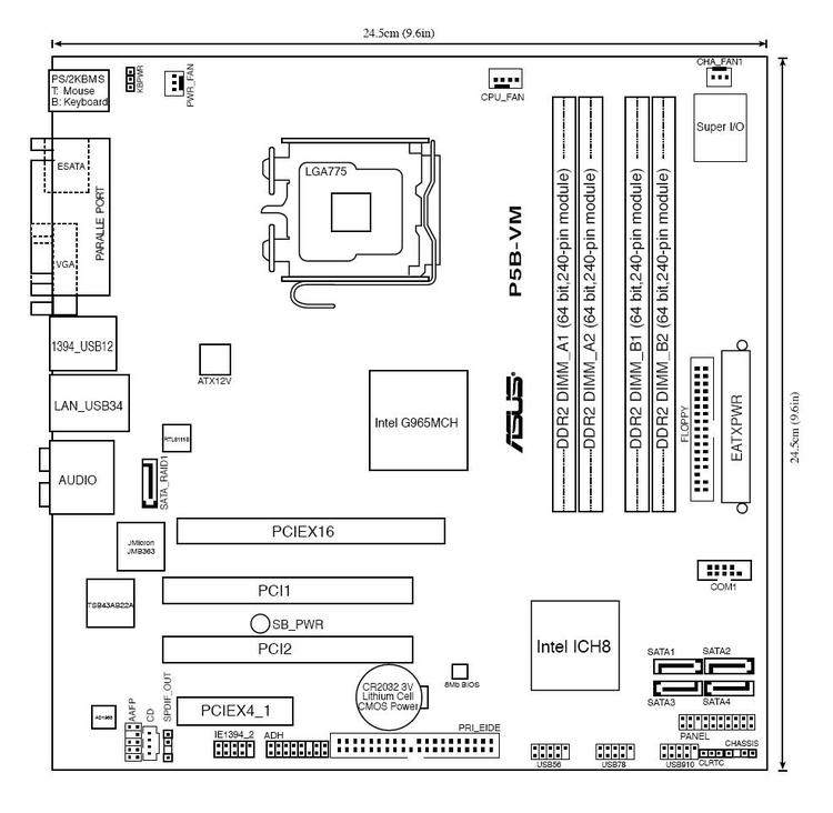 Configure PC w/ Asus P5B-VM Motherboard
