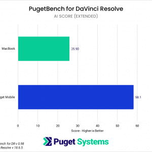 Puget Mobile 17" vs M3 Max MacBook Pro 16" for AI Workflows | Puget Systems